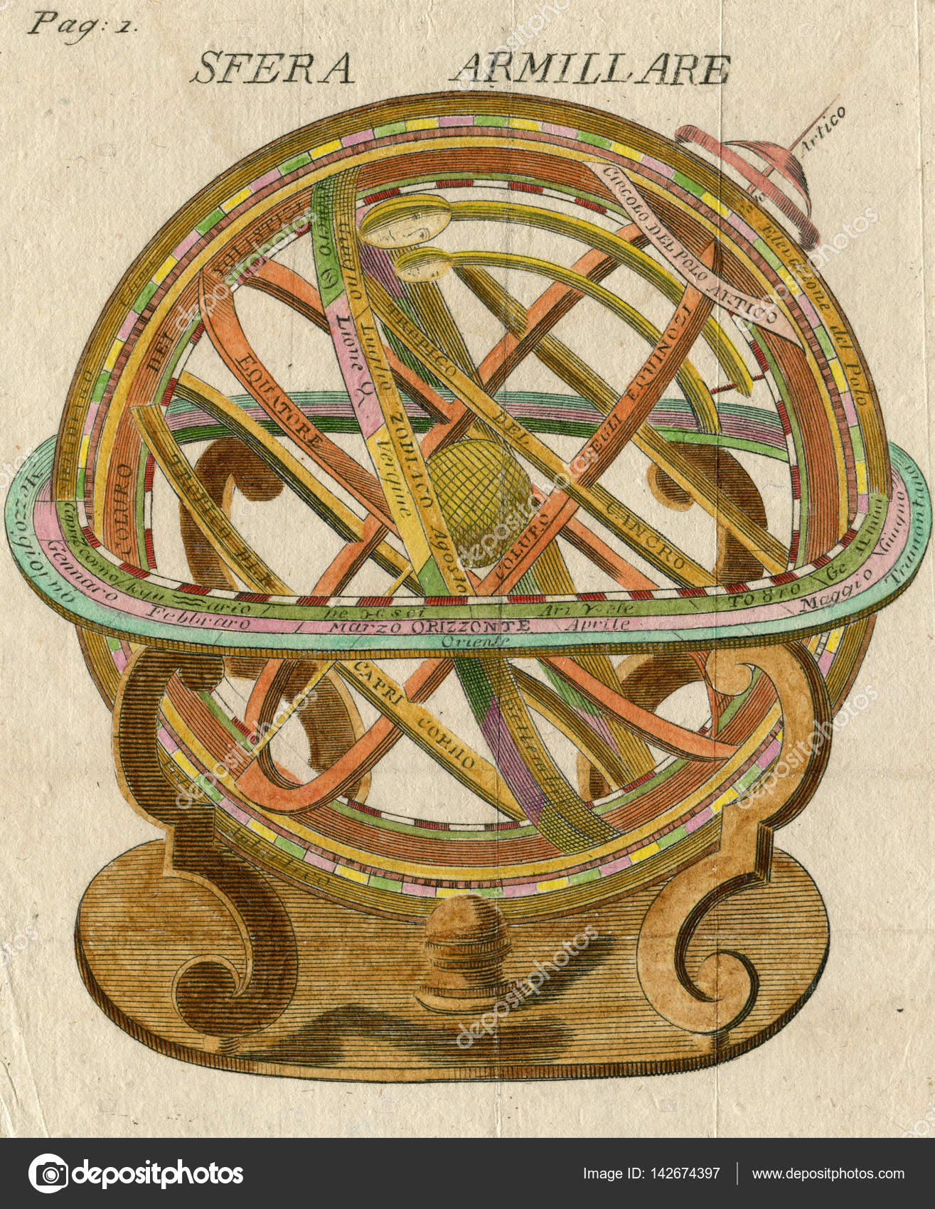 Armillary Sphere Print