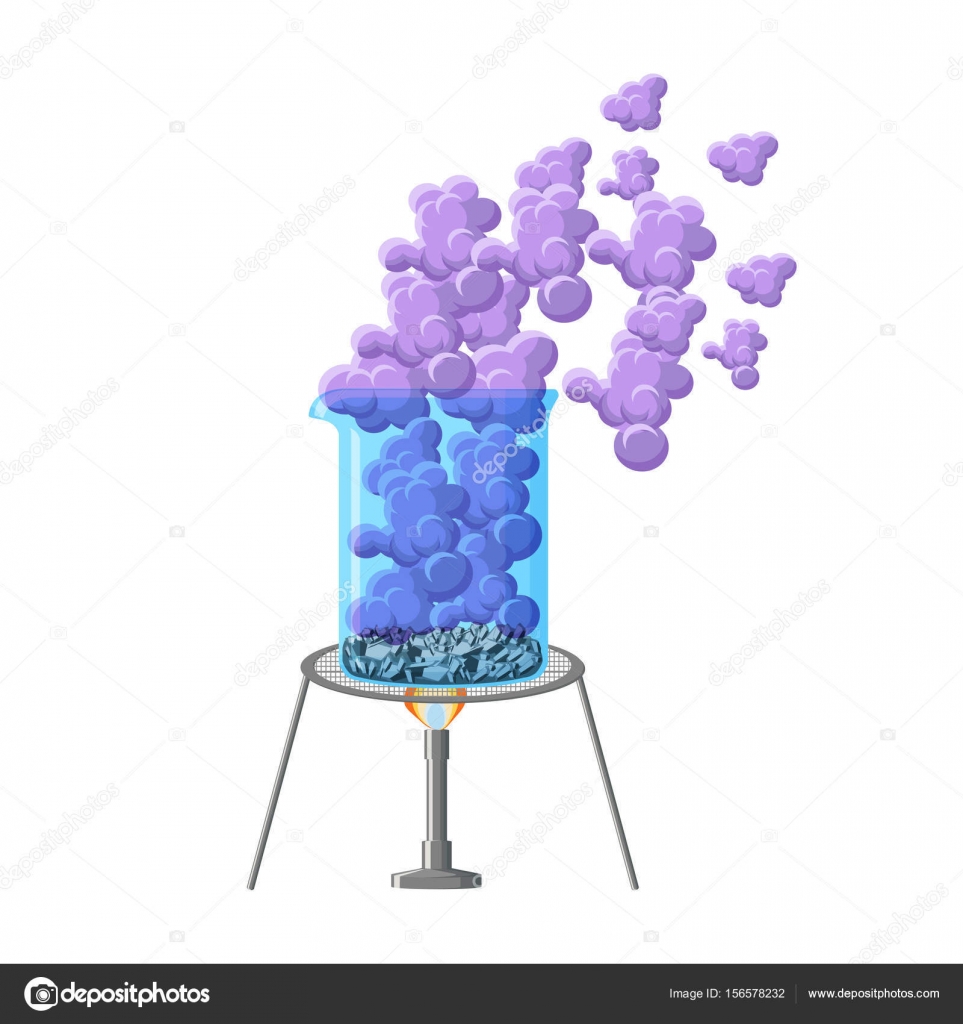 Sublimation Diagram For Kids