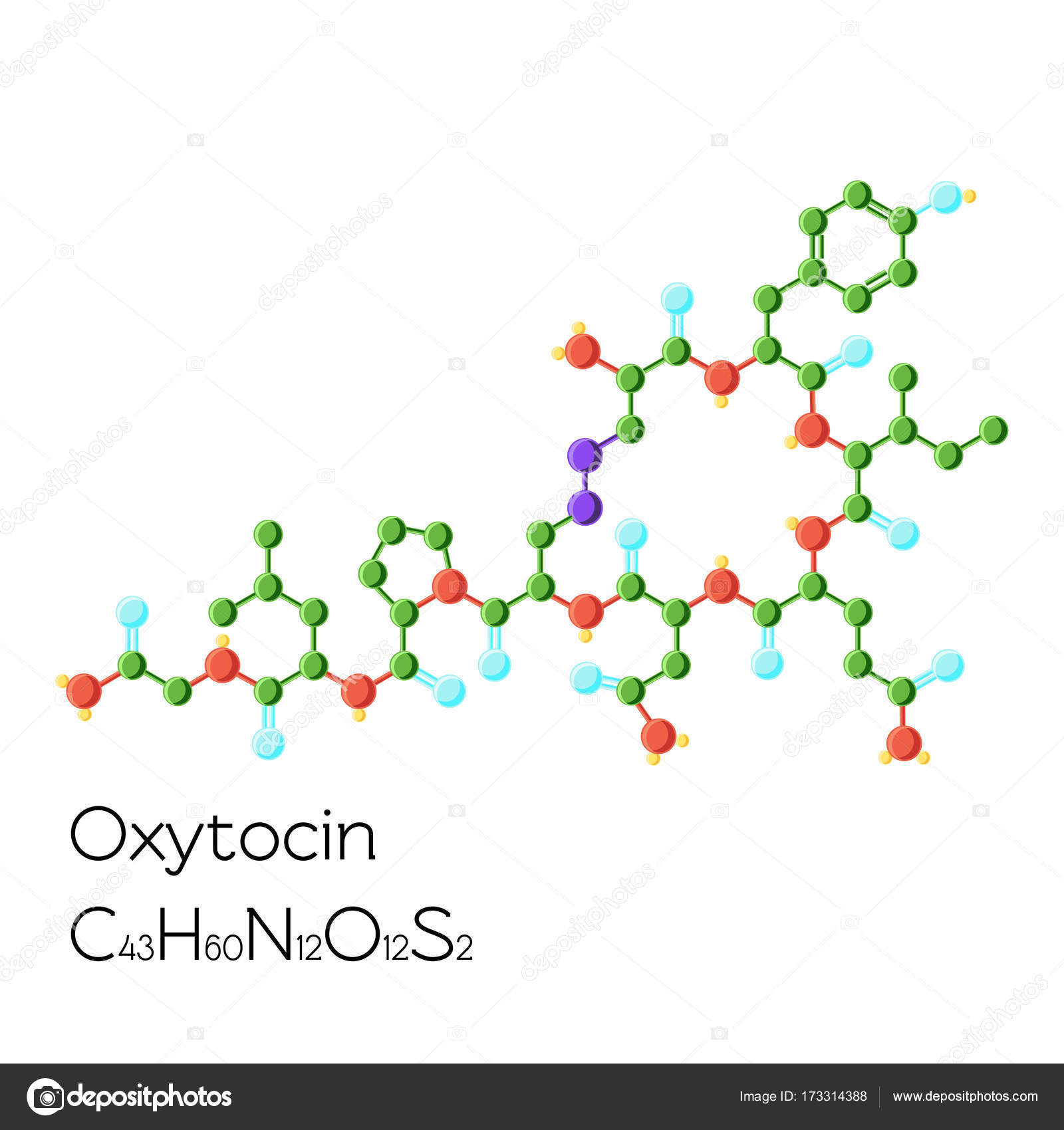 Chemical Formula For Oxytocin