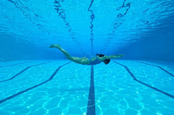 Woman Swimming Pool Underwater View Stock Photo by ©ImageSource 323388370