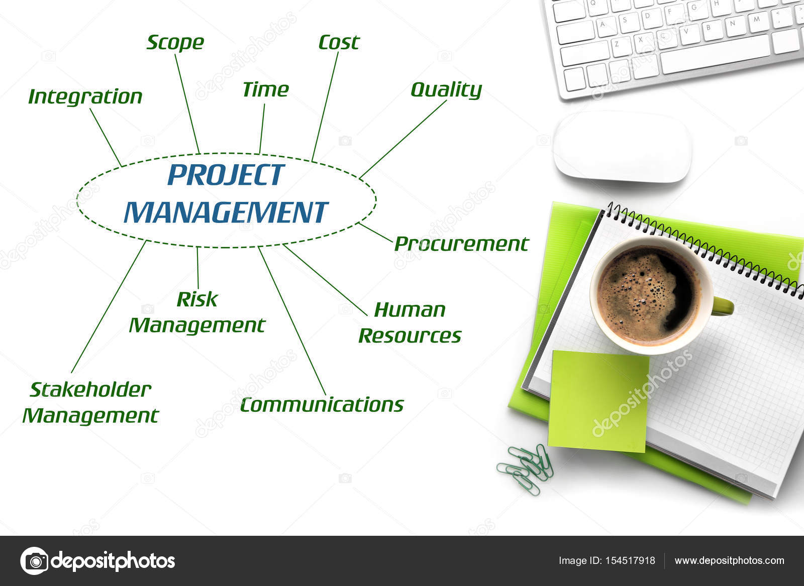 Keyboard and scheme of PROJECT MANAGEMENT Stock Photo by ©belchonock ...