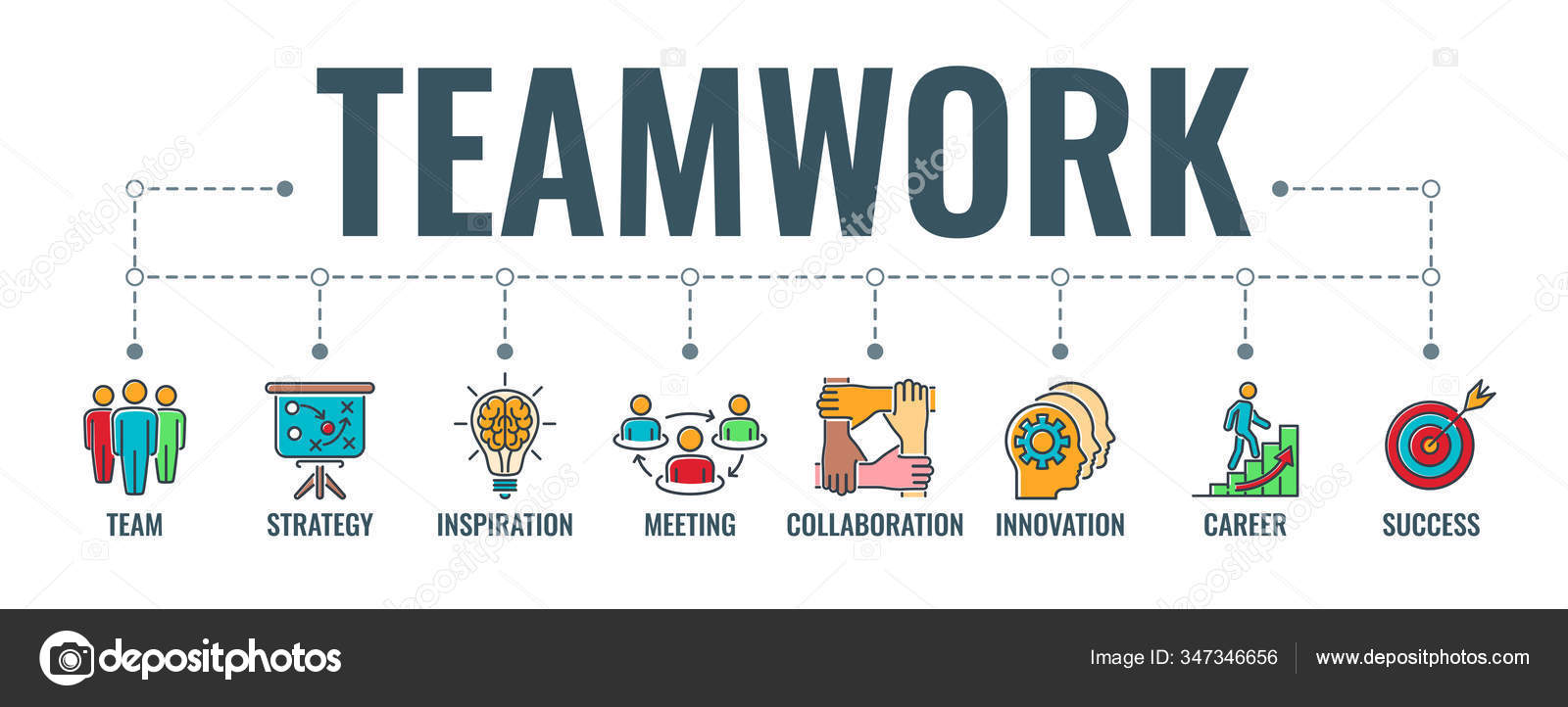 Teamwork Collaboration Horizontal Banner Colored Line Icons Team Goal ...