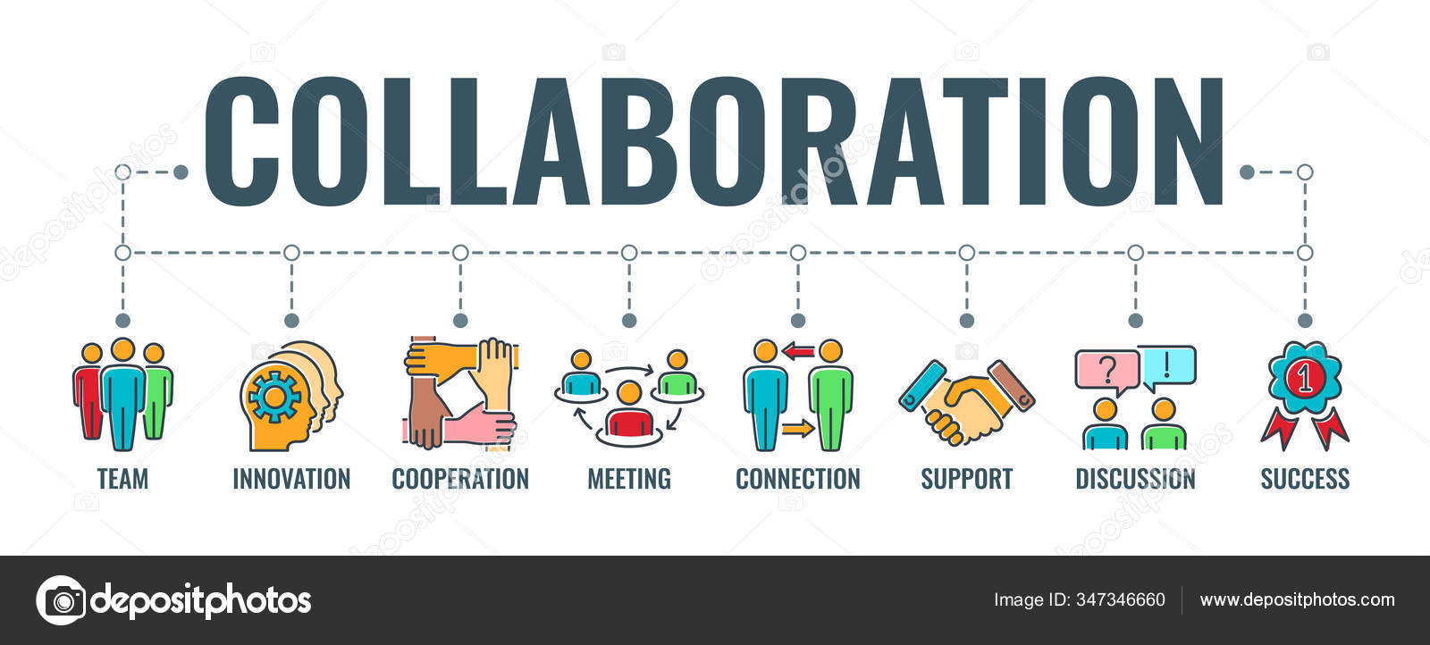 Teamwork Collaboration Horizontal Banner Colored Line Icons Team Cooperation Support Stock ...