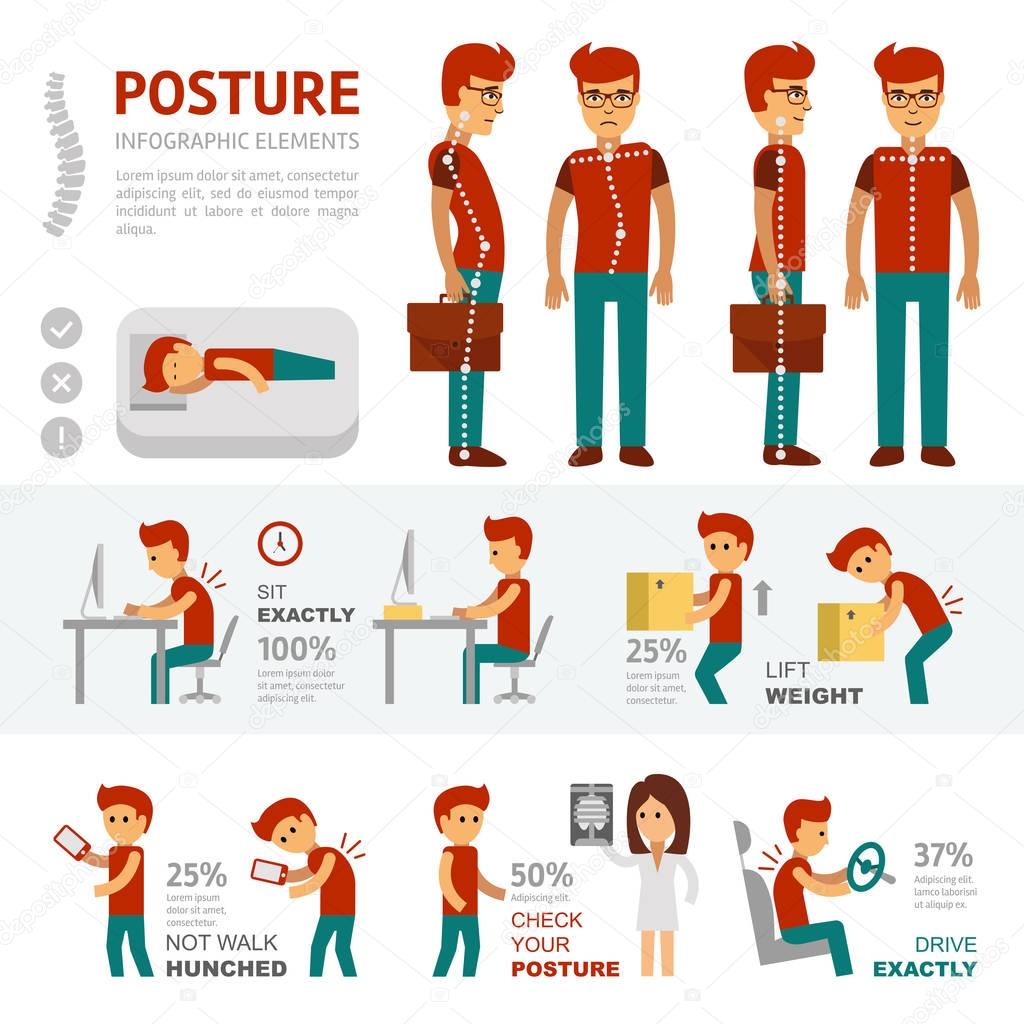 Posture infographic elements. People with back pain go to the doctor ...