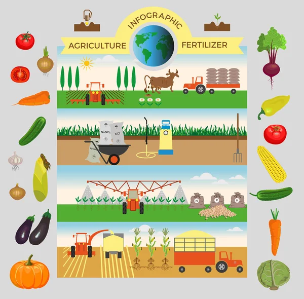 ᐈ Fertilizer stock illustrations, Royalty Free fertilizer vectors ...