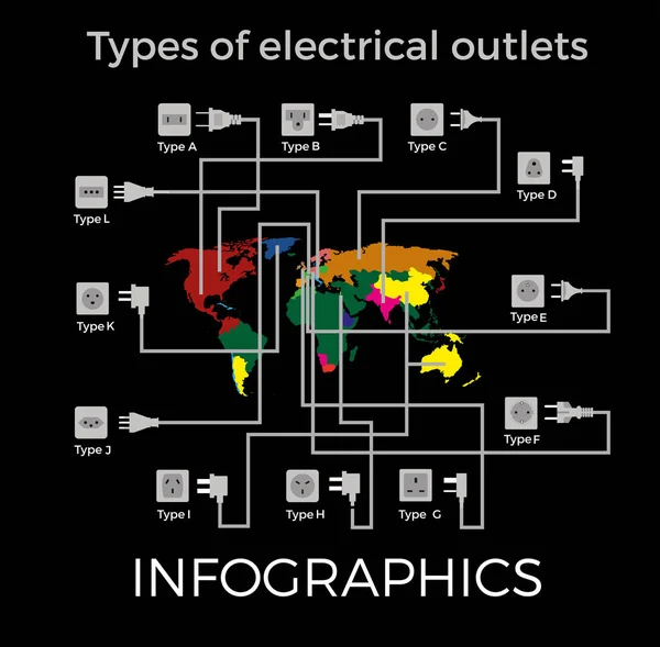 Electrical outlets Vector Art Stock Images | Depositphotos