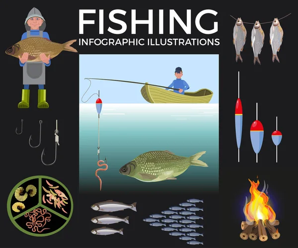 Fishing infographic Vector Art Stock Images | Depositphotos