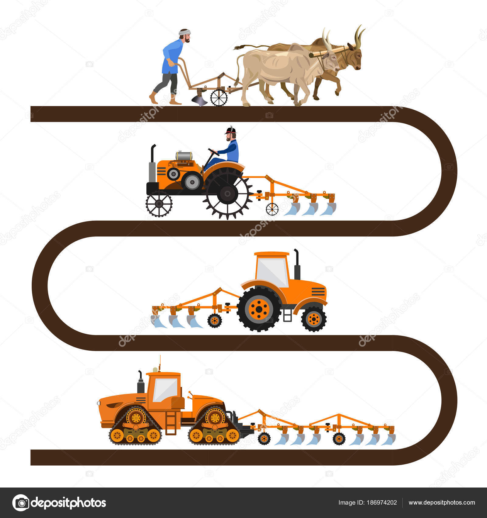 Evolution of the farm tractor Stock Vector by ©newgena 186974202