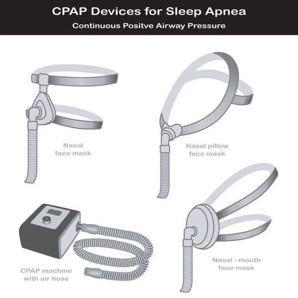 ᐈ Cpap masks stock pics, Royalty Free sleep apnea mask pictures ...