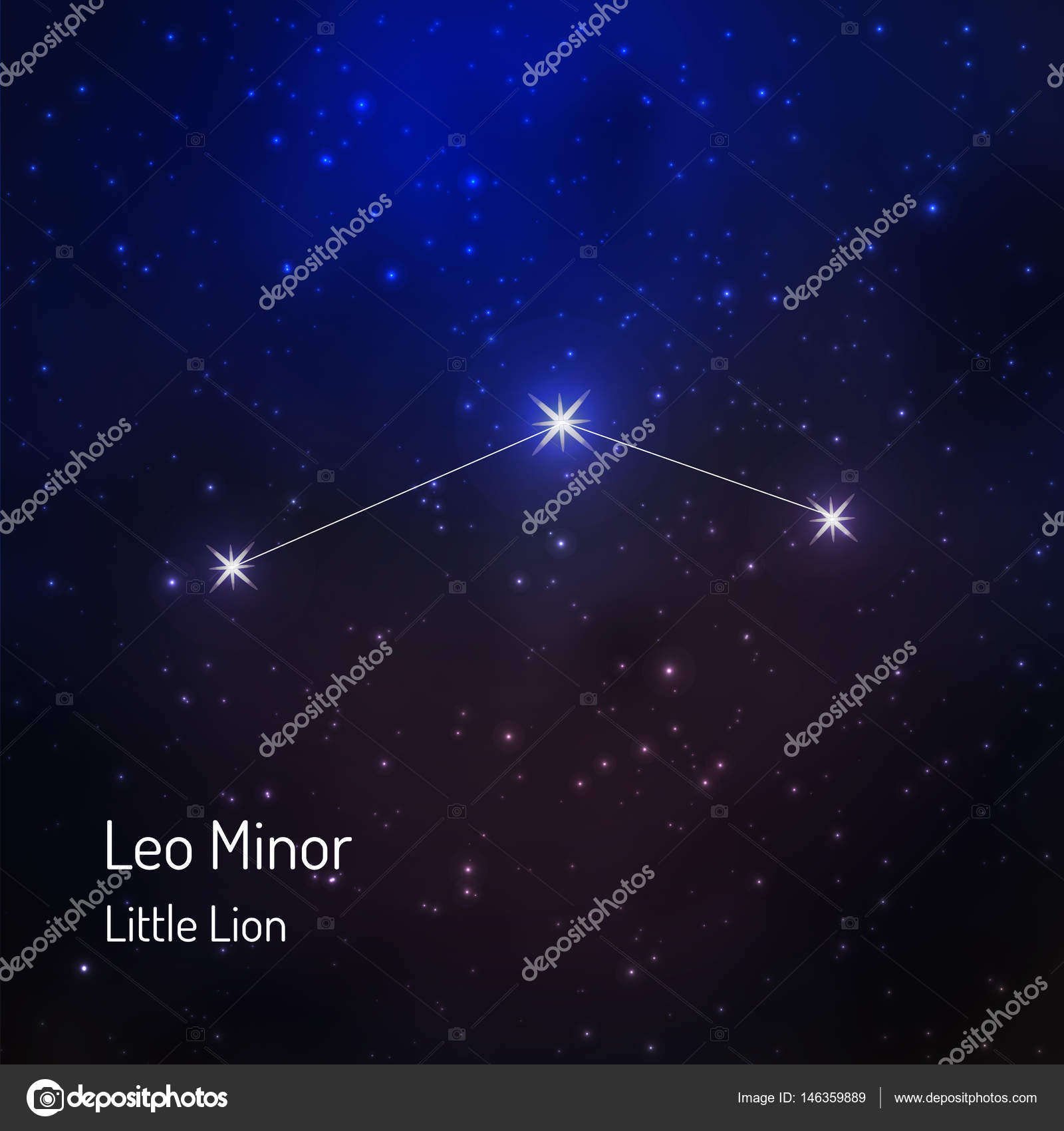 Constellations Leo Minor