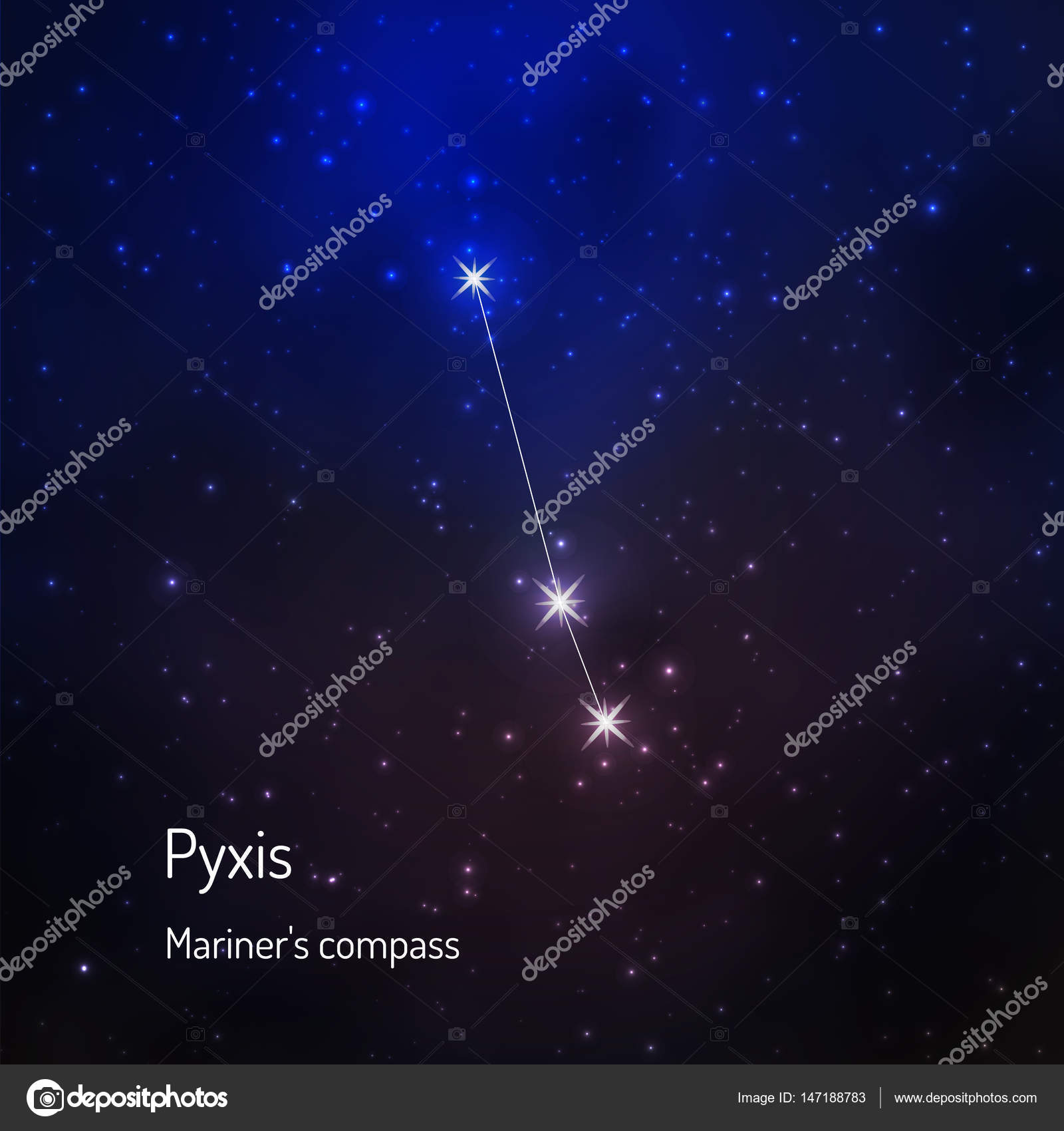 Pyxis Constellation
