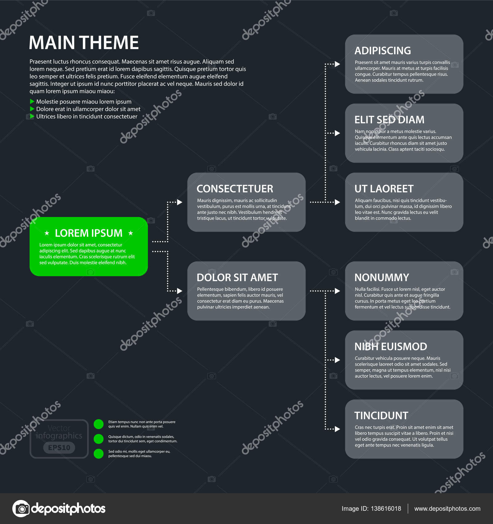 Modern design organization chart template in flat style on dark gray ...