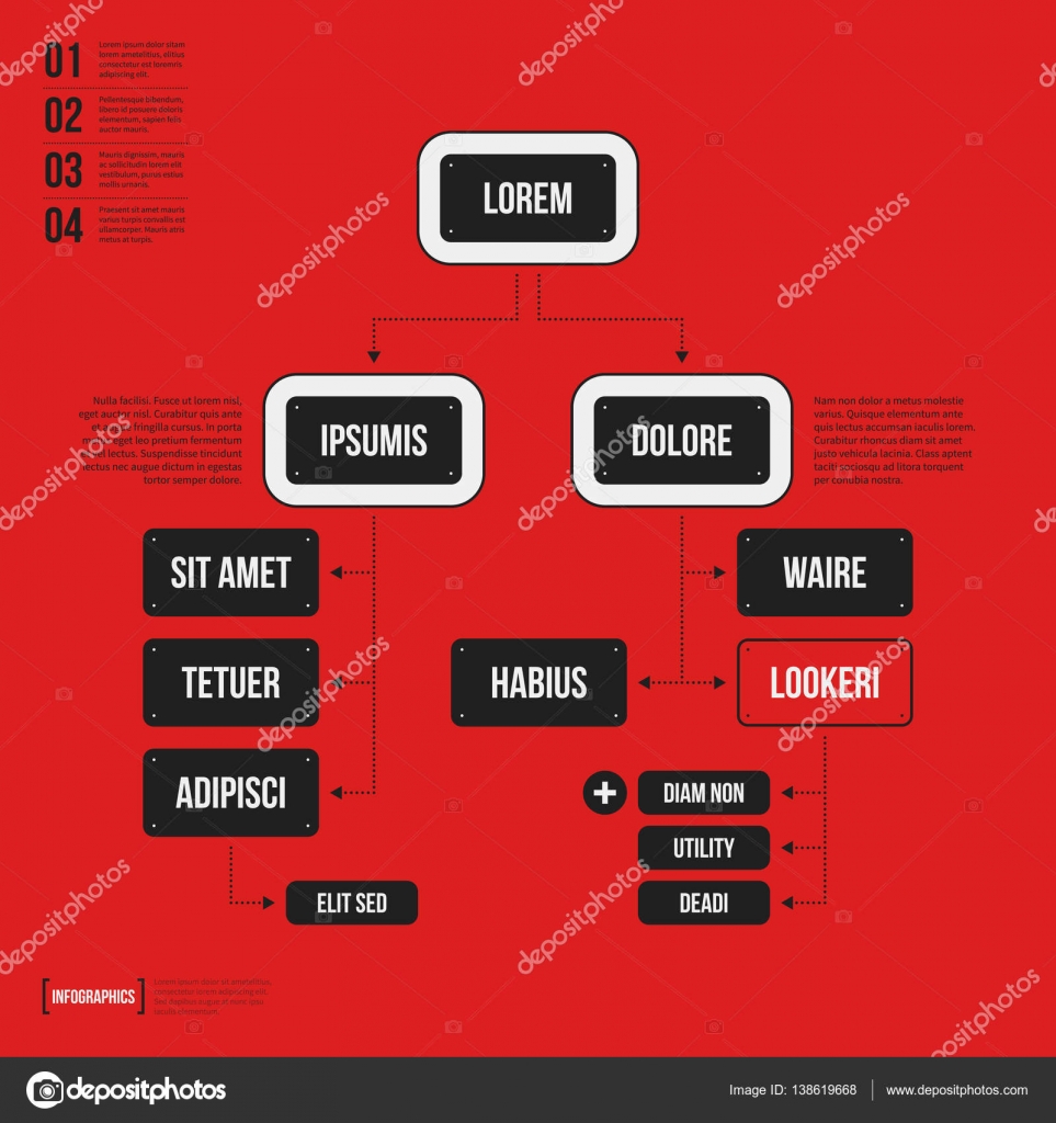 Organization chart template with geometric elements on bright red ...