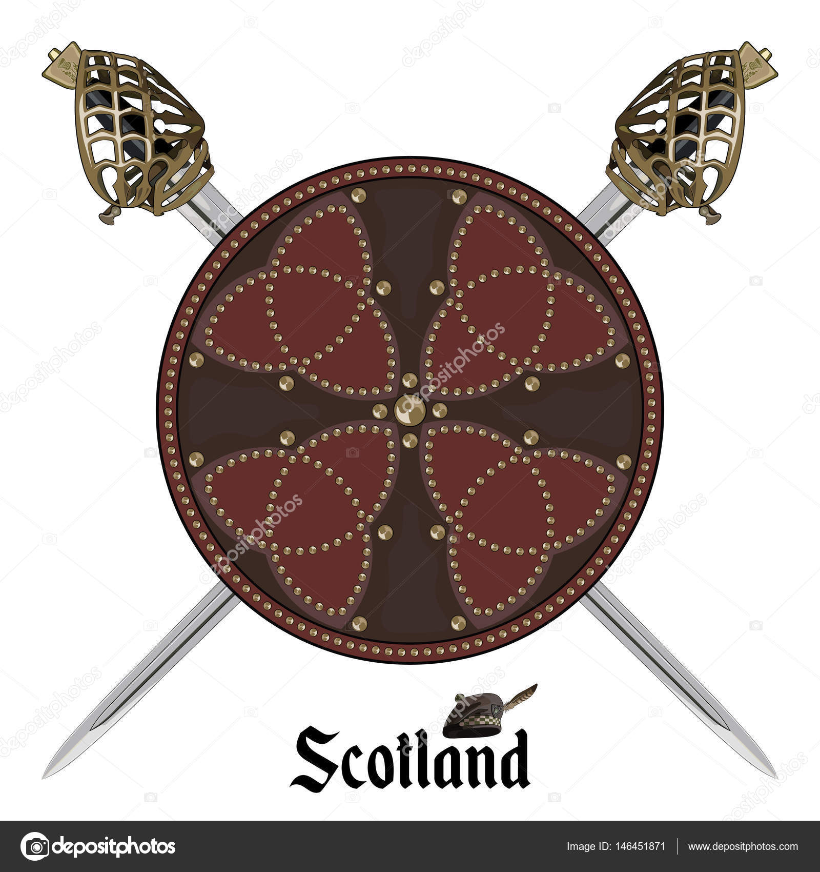 Medieval Scottish Shields