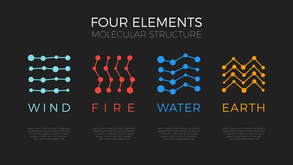 14,144,398 Four elements symbols Vector Images | Depositphotos