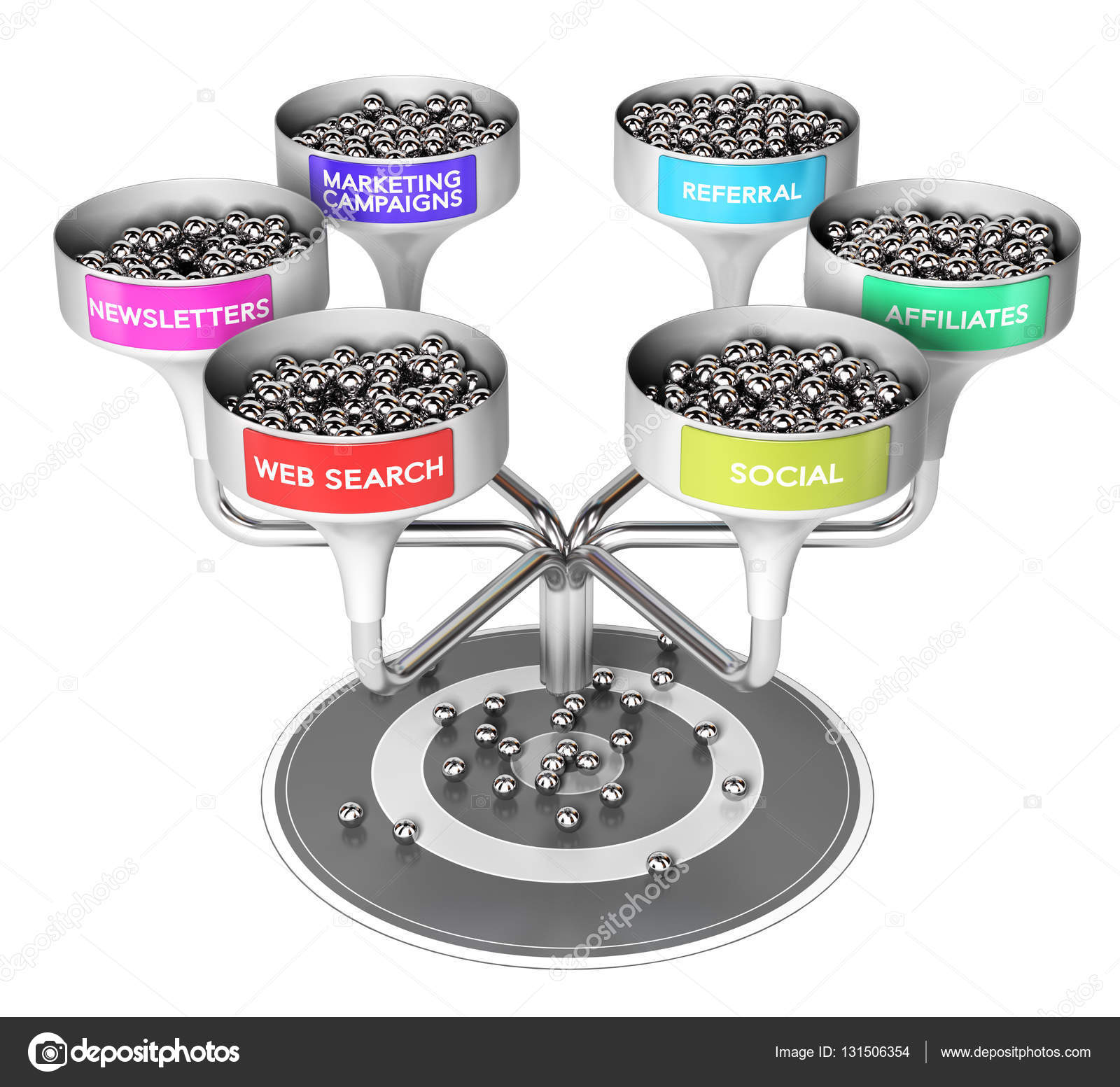 Multi Channel Marketing, Leads Generation Stock Photo by ©Olivier26 ...