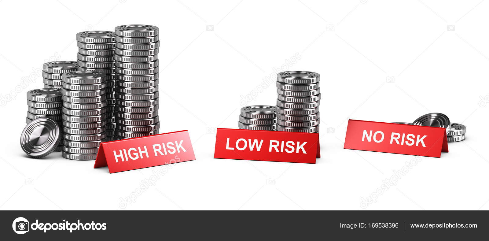 High, Low and No Risk Investment, Reward Comparison Stock Photo by ...
