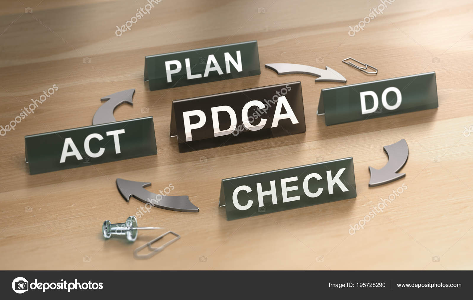 PDCA Cycle. Lean Process for Continuous Improvement. — Stock Photo ...