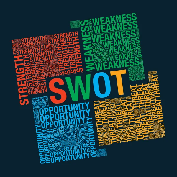 SWOT analysis word cloud business vector presentation template Stock ...