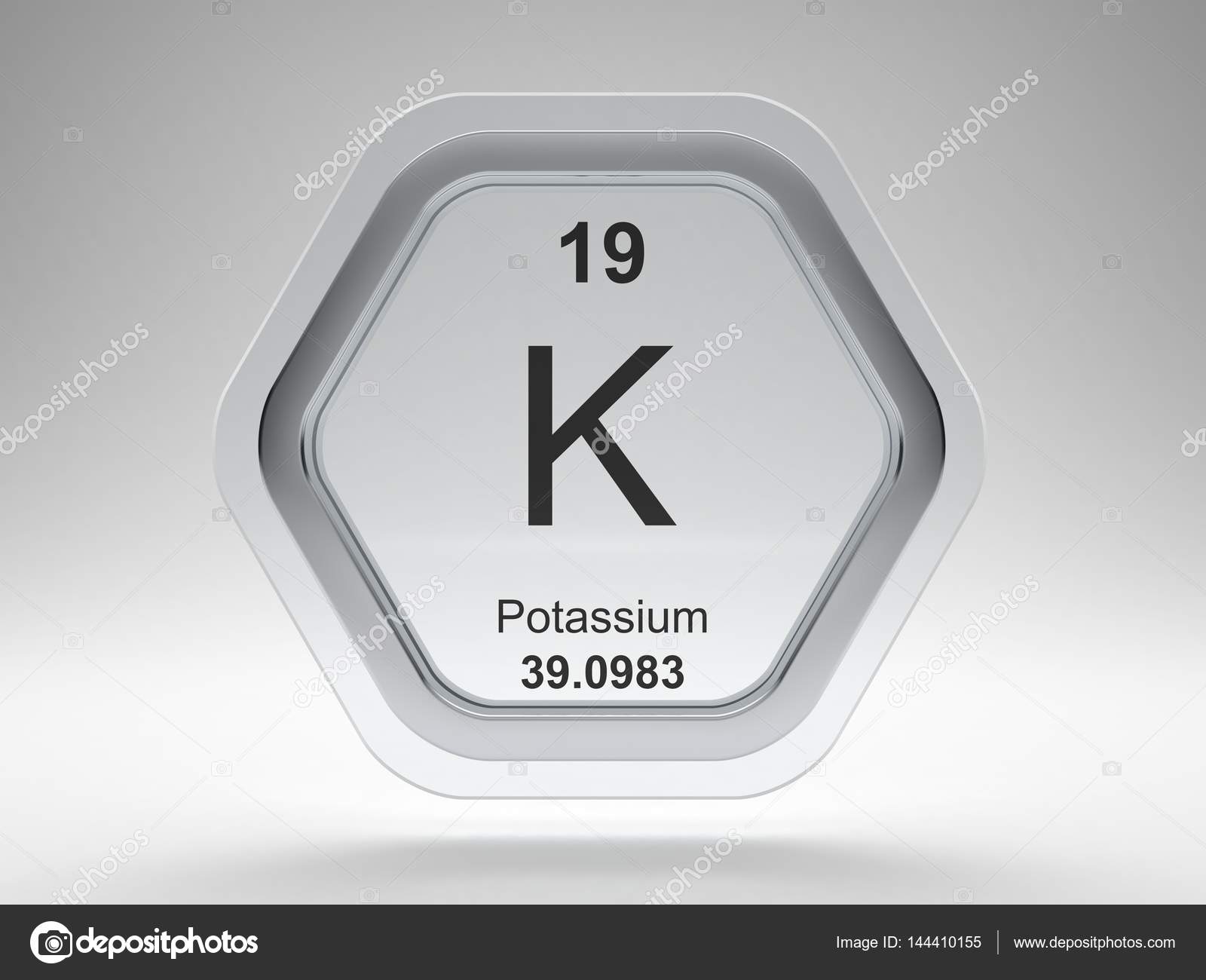 Potassium Chemical Symbol
