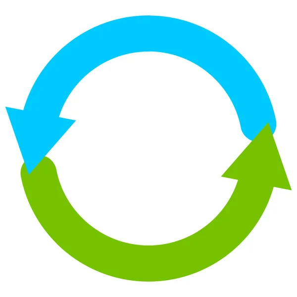 Cíclico Imágenes Vectoriales, Gráfico Vectorial de Cíclico | Depositphotos