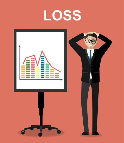Financial loss flat illustration concepts set. Business situations ...