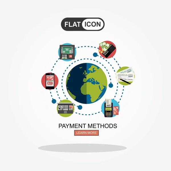 Payment Methods Concept Icon Design Vector Illustration Eps Graphic Stock Vector Image by ...