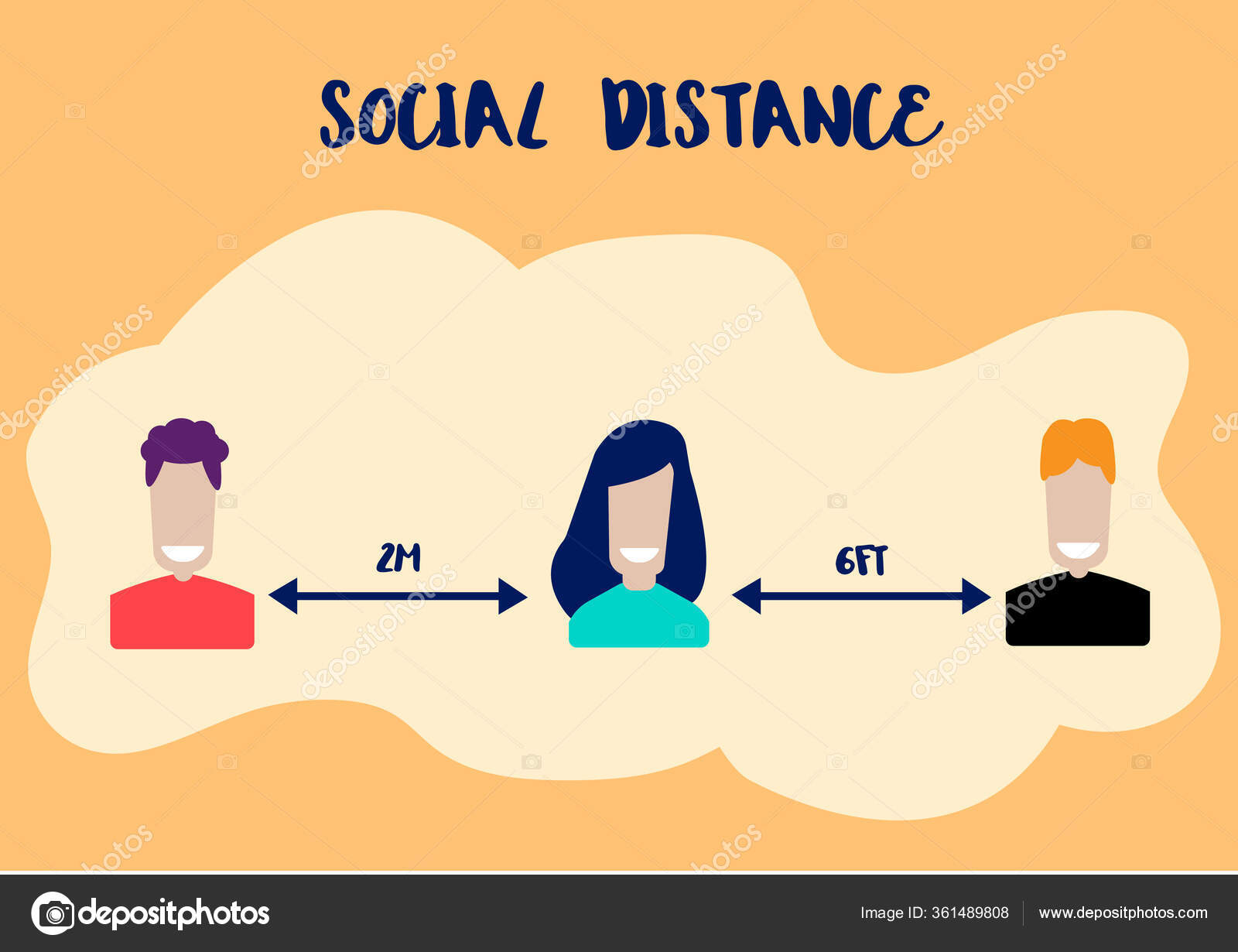 Flat Layer Cartoon Man Woman Communicated Distance Social Distancing ...