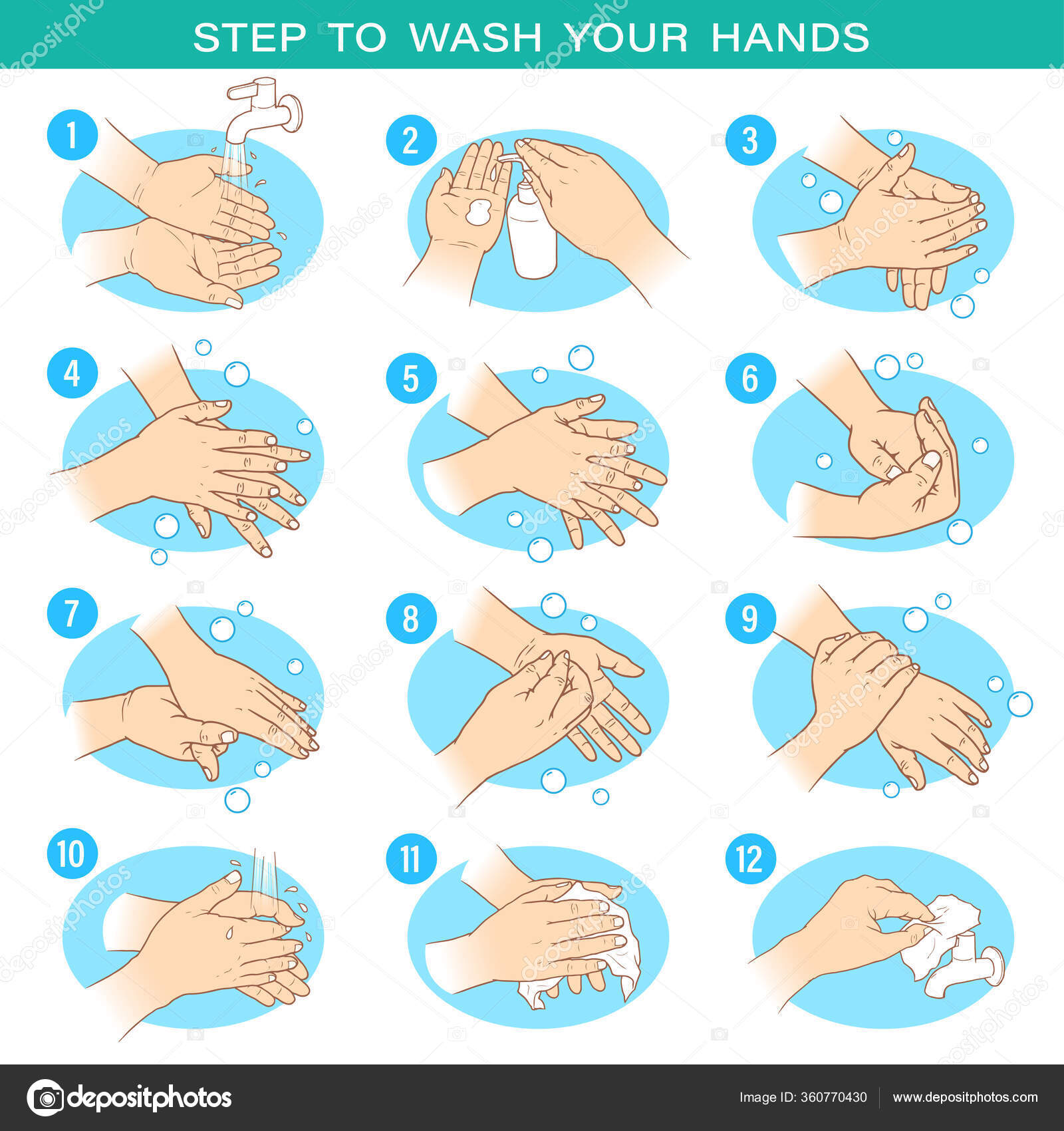 Vaske Hender Trinn AKTIVLINE® Individual