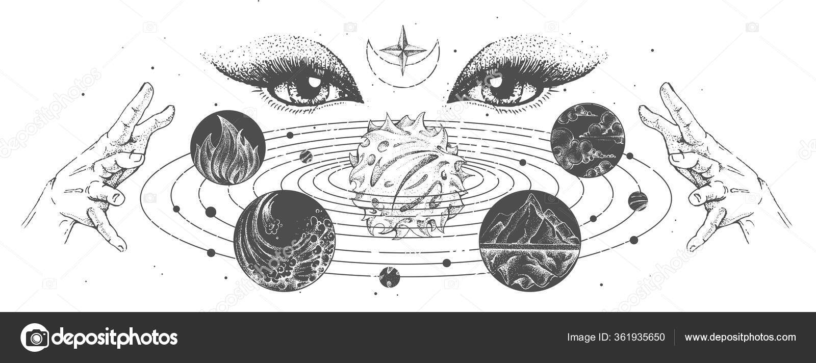 Modern Magic Witchcraft Card Solar System Four Elements Fortune Teller ...