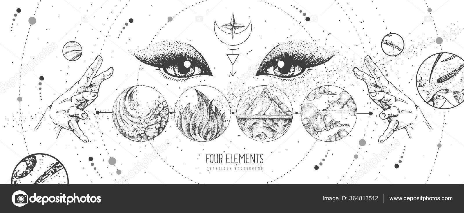 Modern Magic Witchcraft Card Solar System Four Elements Fortune Teller ...