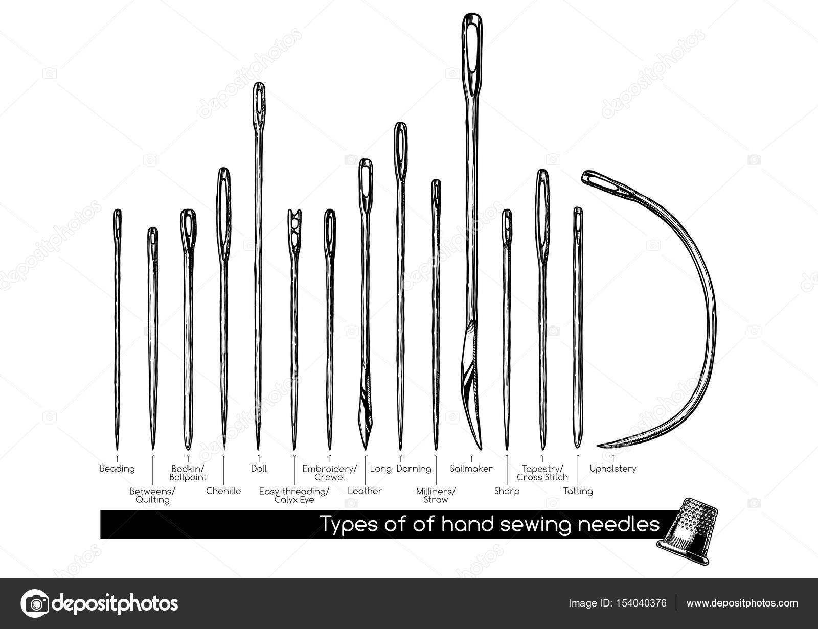 Types of hand sewing needles Stock Vector by ©suricoma 154040376