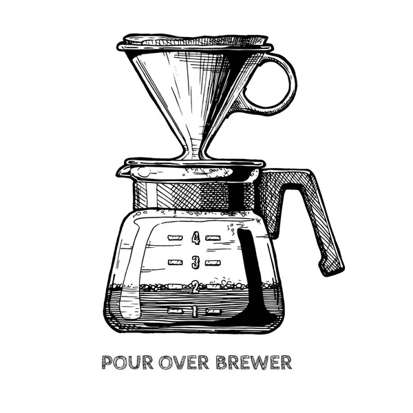344 Pour over coffee Vector Images | Depositphotos