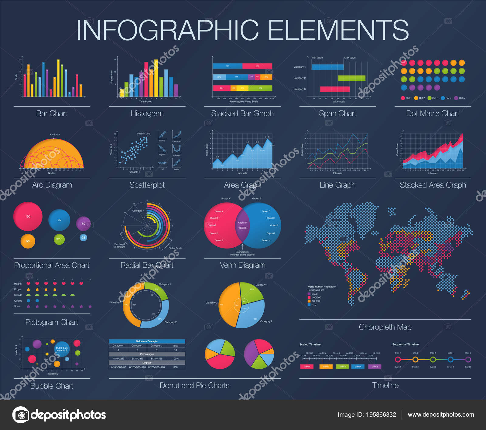 Big Data Technology Digital Network Market Rating Vector Infographic ...