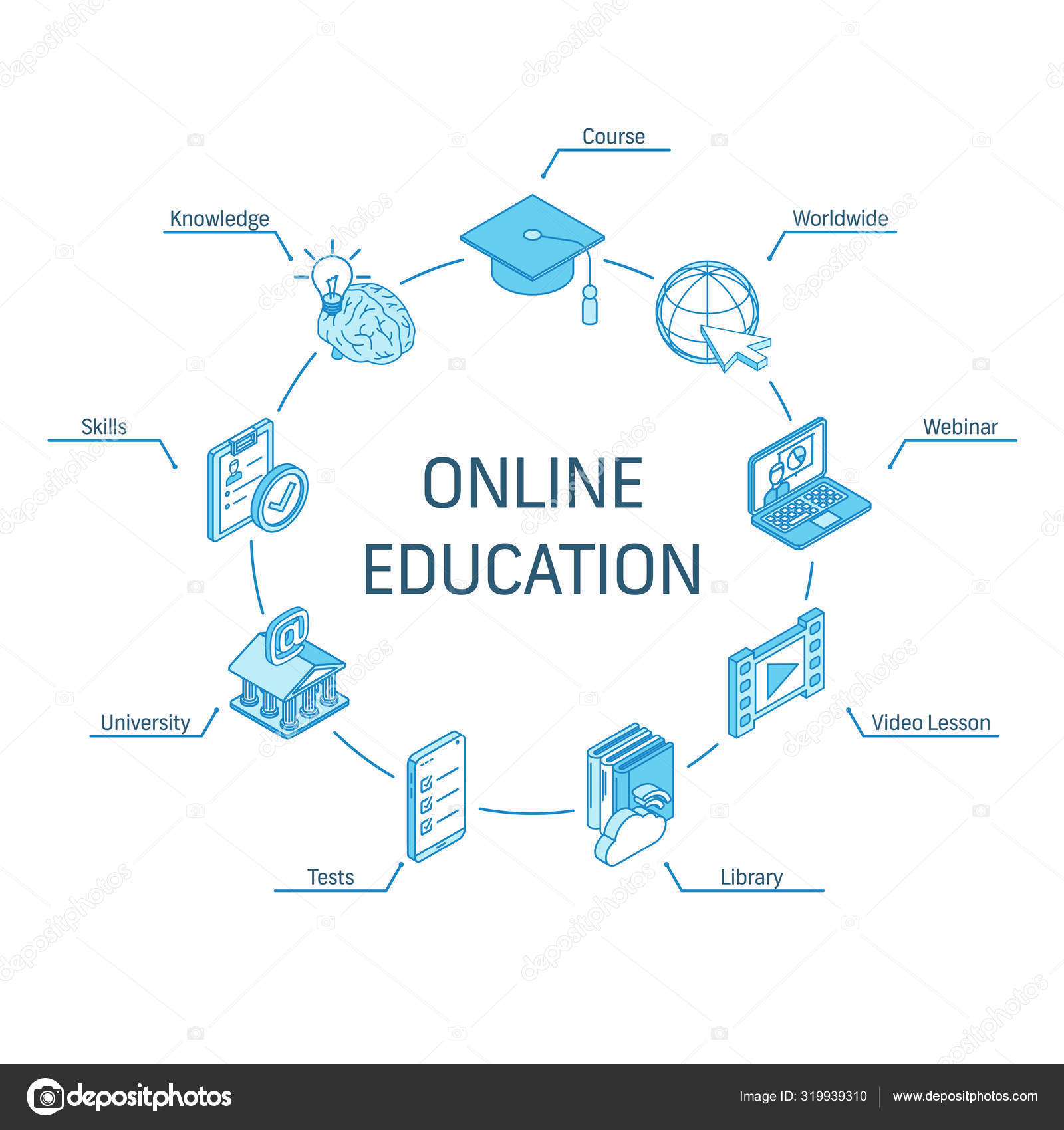 Infographic Design Course