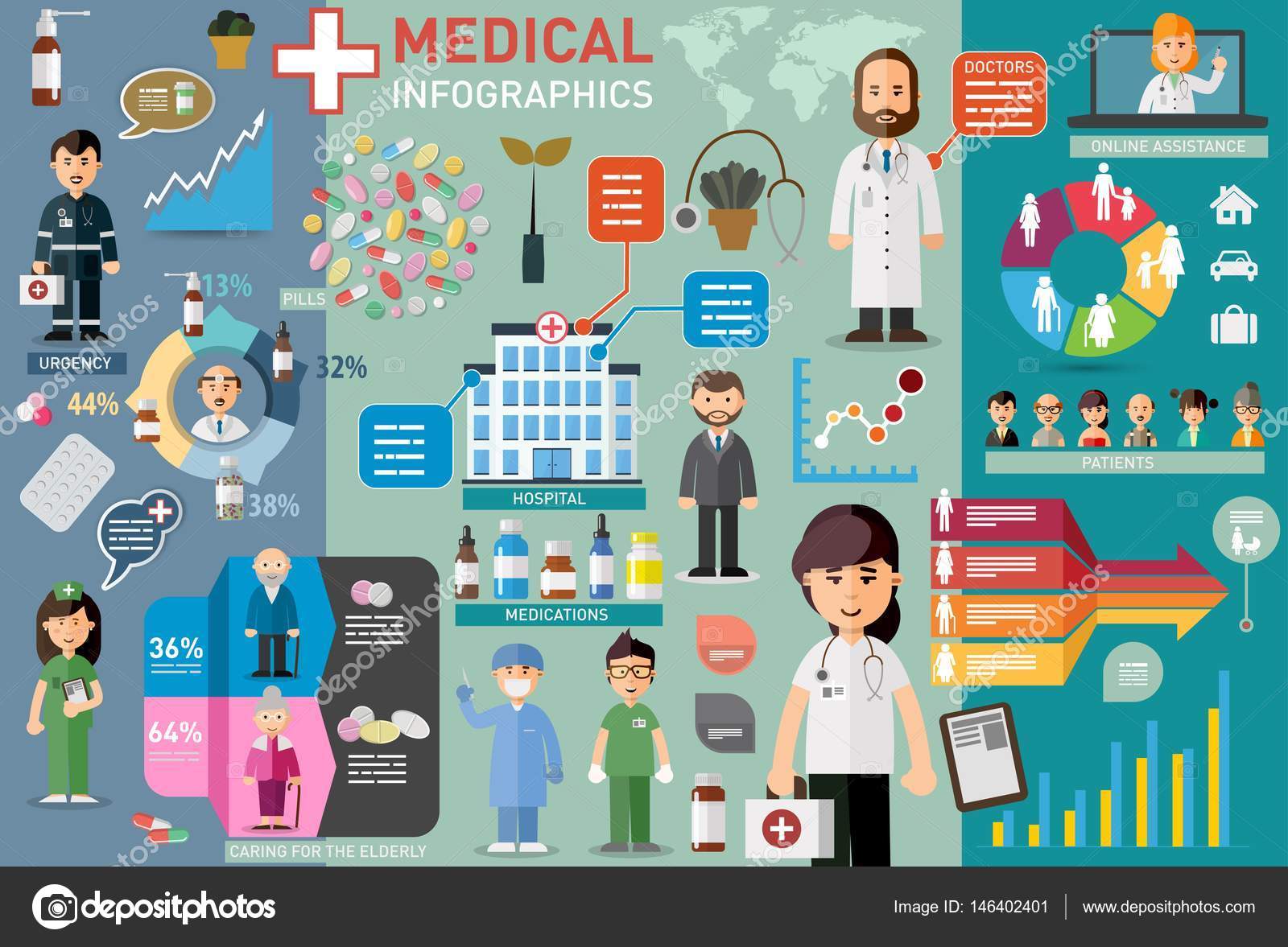 Medical infographics example - fikoeurope