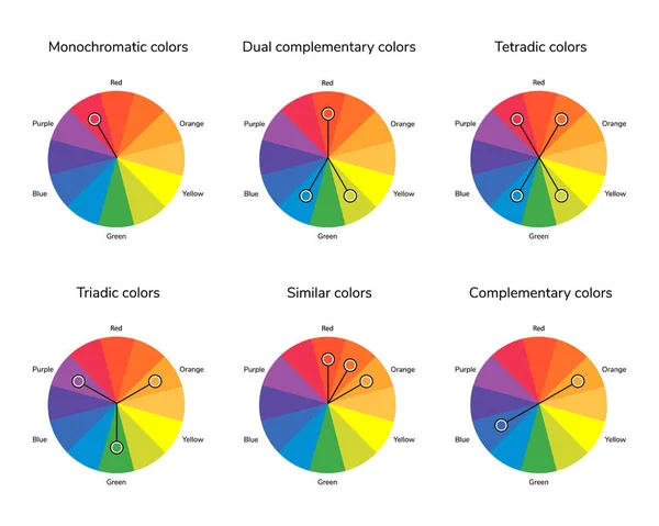 Split complementary color, Royalty-free Split complementary color ...