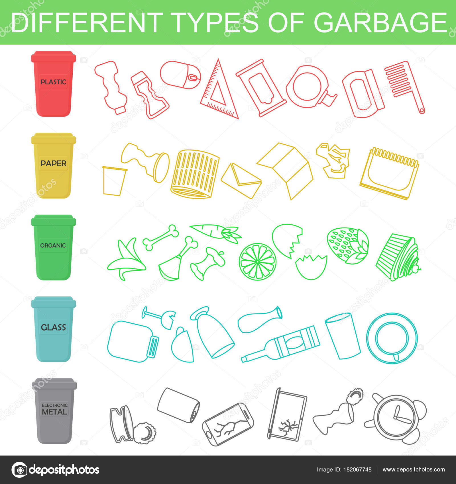 Vector illustration of sorting different types of garbage in line and ...