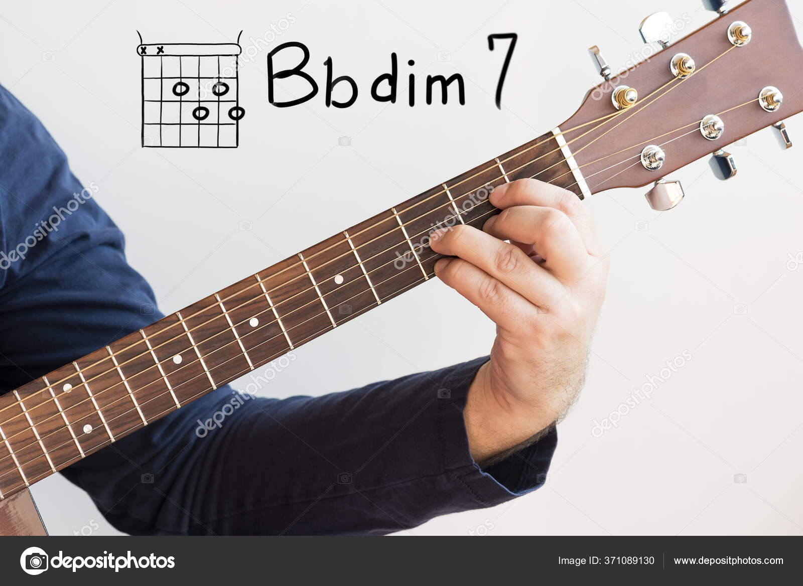 B Flat Chord On Guitar