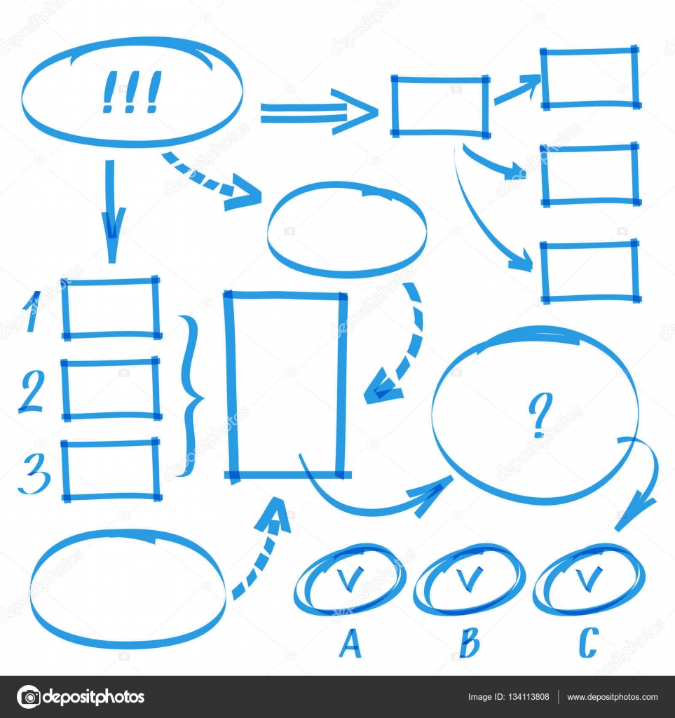 Mapa Conceptual A Mano Con Estilo Colorido Vector Gratis Manos Dibujo ...