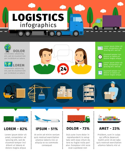 373 Air cargo infographics Vector Images - Free & Royalty-free Air cargo infographics Vectors ...