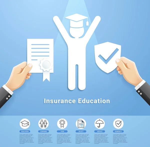 23,953,152 Educational insurance Vector Images | Depositphotos