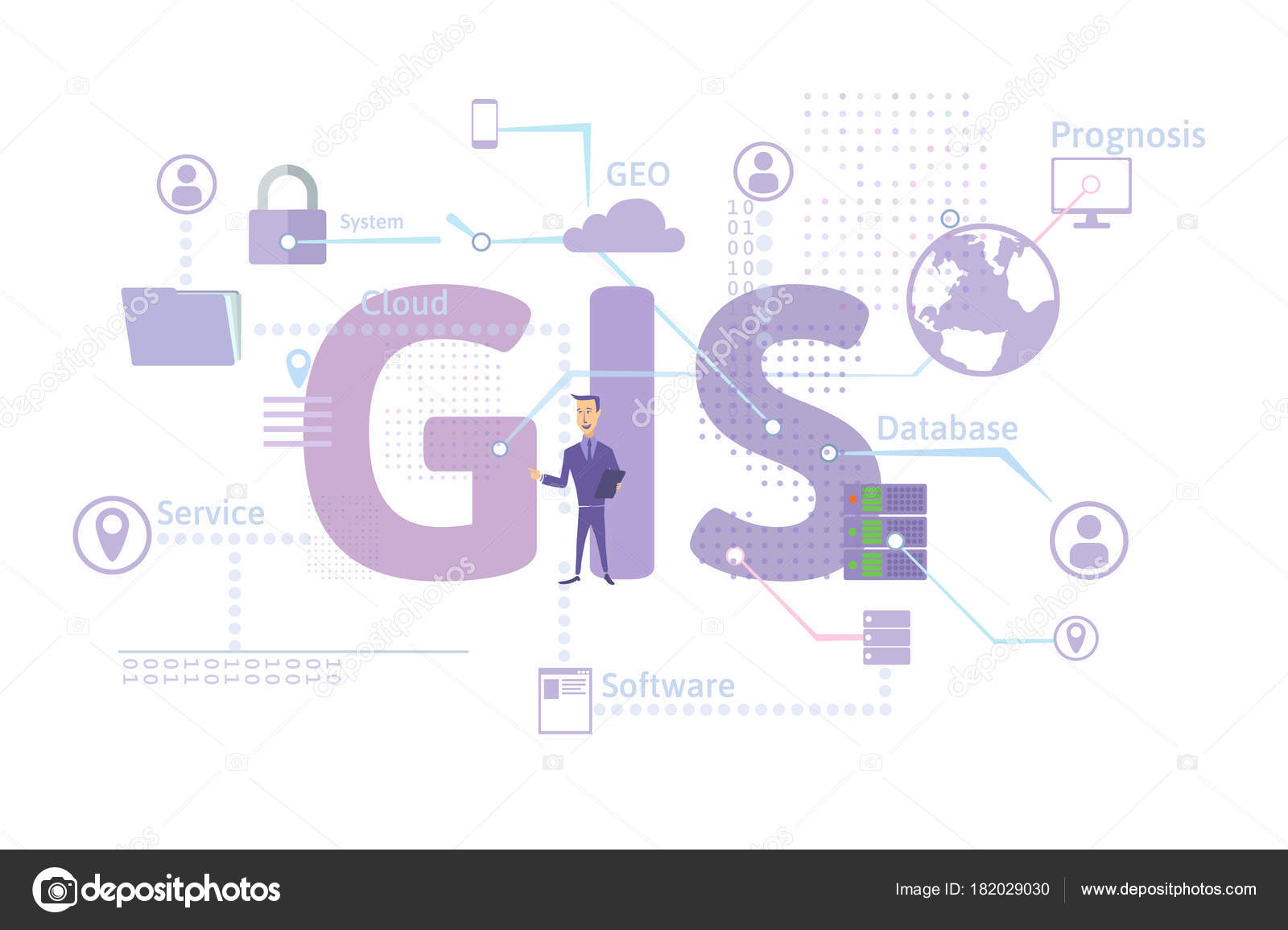 Concepto de Software SIG, Sistema de Información Geográfica ...