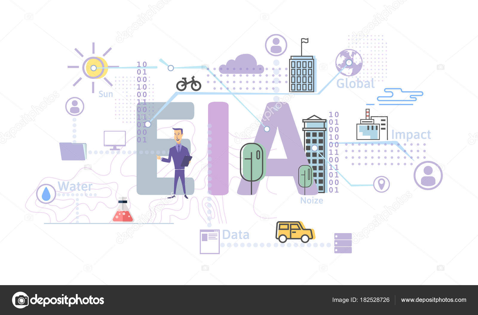 Environmental impact assessment, EIA. Assessment of the environmental ...