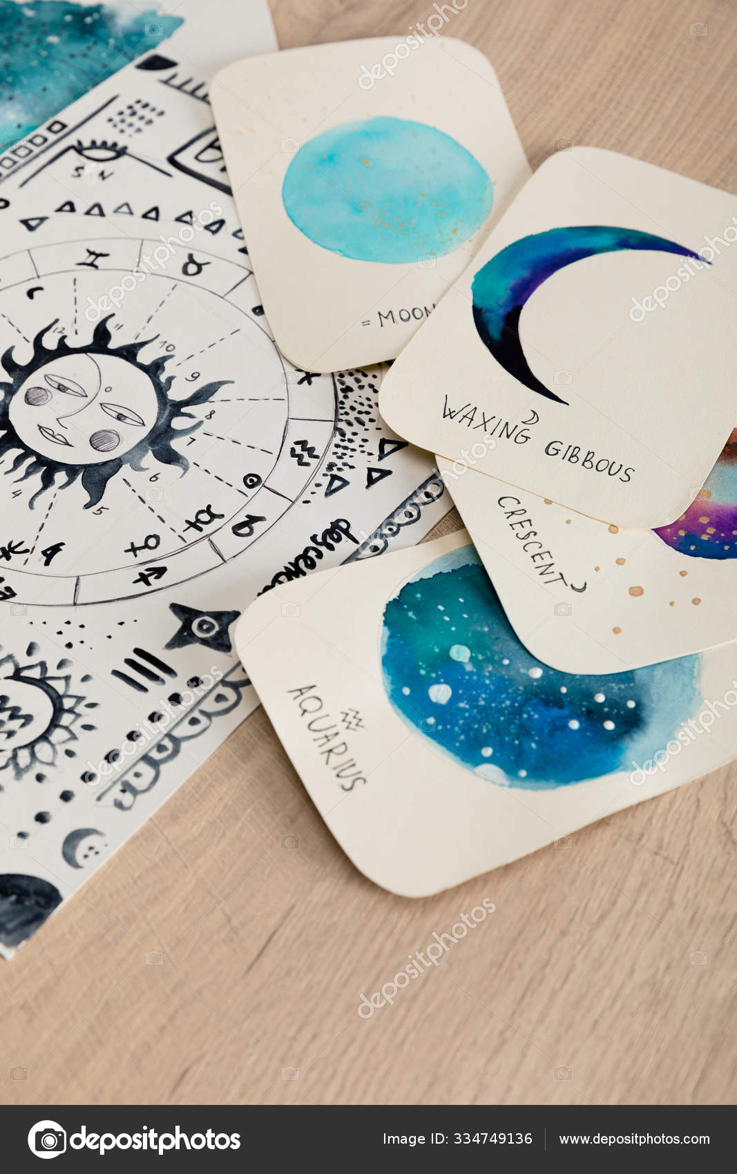 Cards Watercolor Drawings Moon Phases Birth Cart Zodiac Signs Table ...