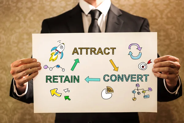 Attract convert retain Stock Photos, Royalty Free Attract convert ...