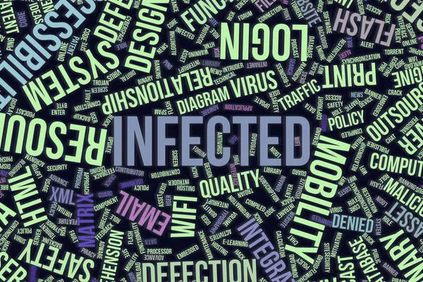 Nube de palabra std Stock Photos, Royalty Free Nube de palabra std ...