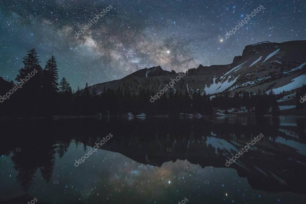 Vía Láctea reflejándose en el lago 2022