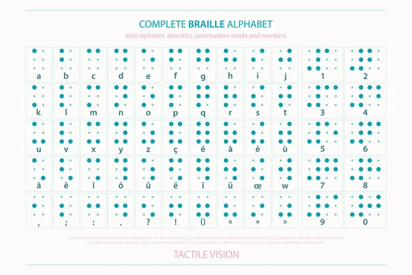 Braille and Morse Code alphabet — Stock Vector © PaulStringer #53825905