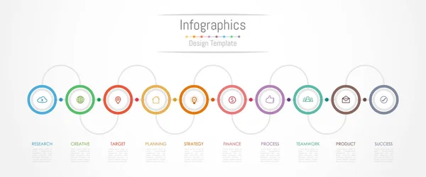 100,000 10 part process Vector Images | Depositphotos